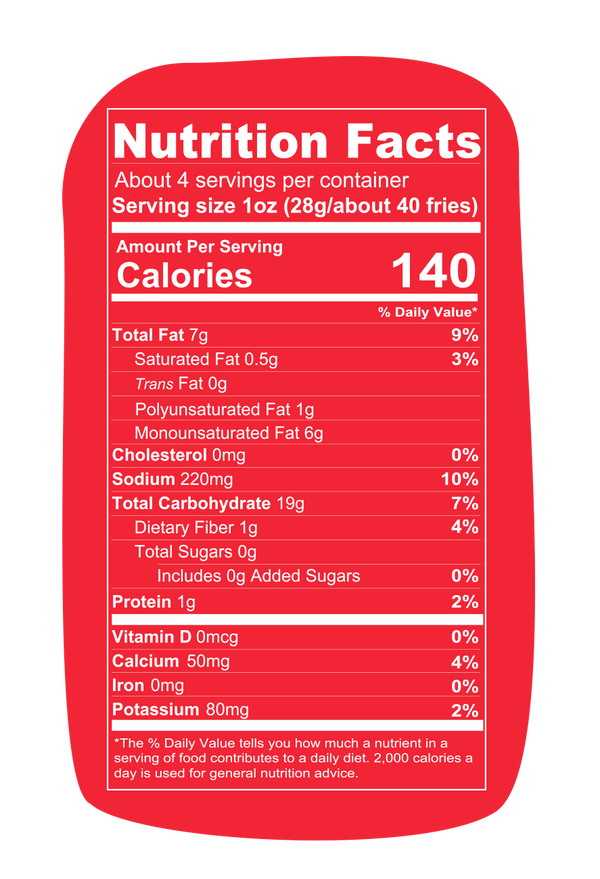 Hot Fry Sweet Potato Fries - Spudsy